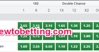 bet9ja options and meaning - Easy Explanation - latest nairabet tips ...