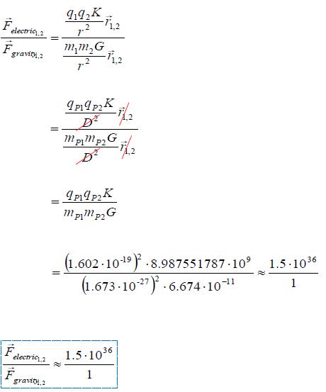 Research LOVEs Dream: ELECTRICITY – GOD’s Finger to Holds the World