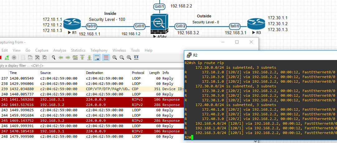 HackingDNA: Configure RIP on Cisco ASA Firewall