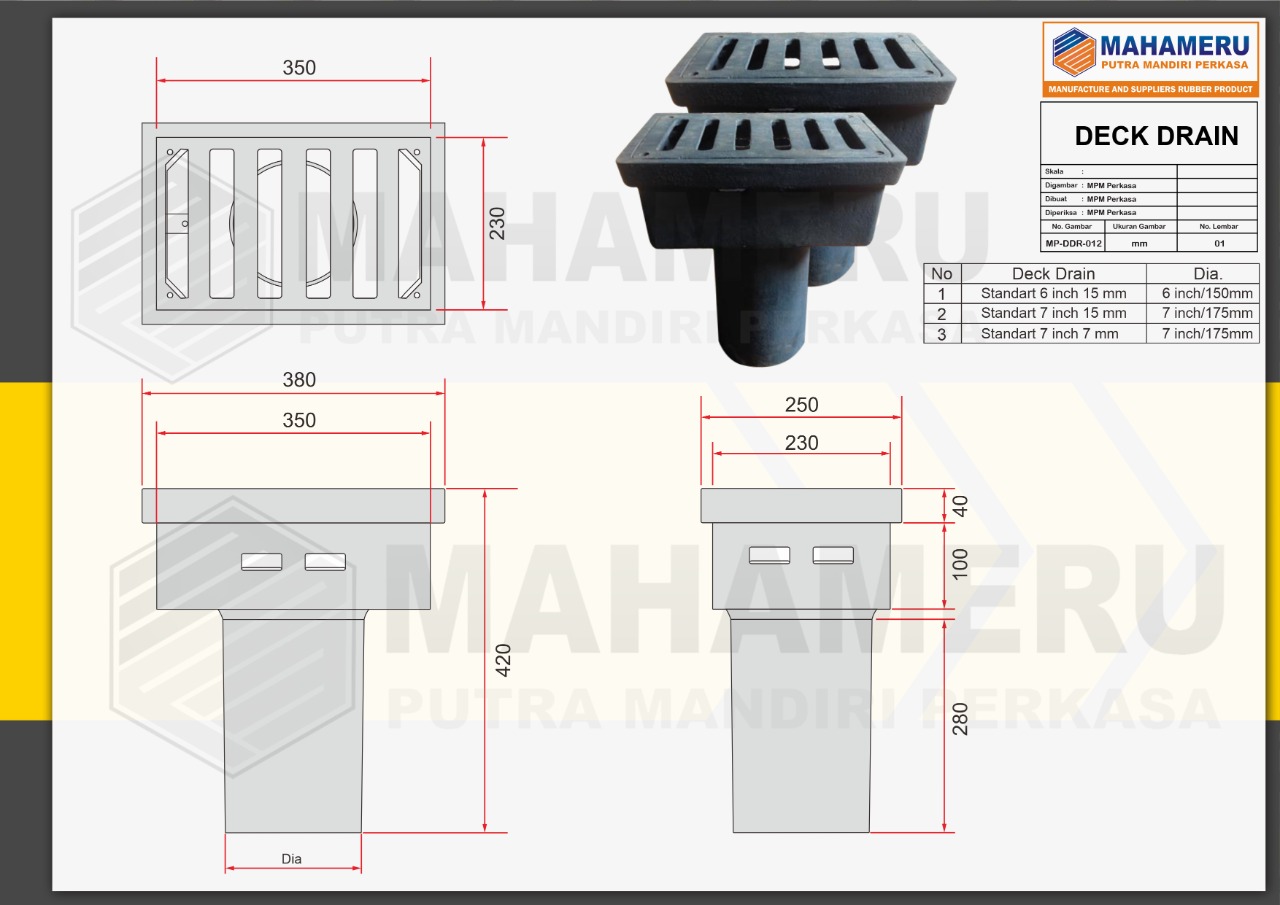 Deck Drain Cast Iron - Deck Drain Jembatan