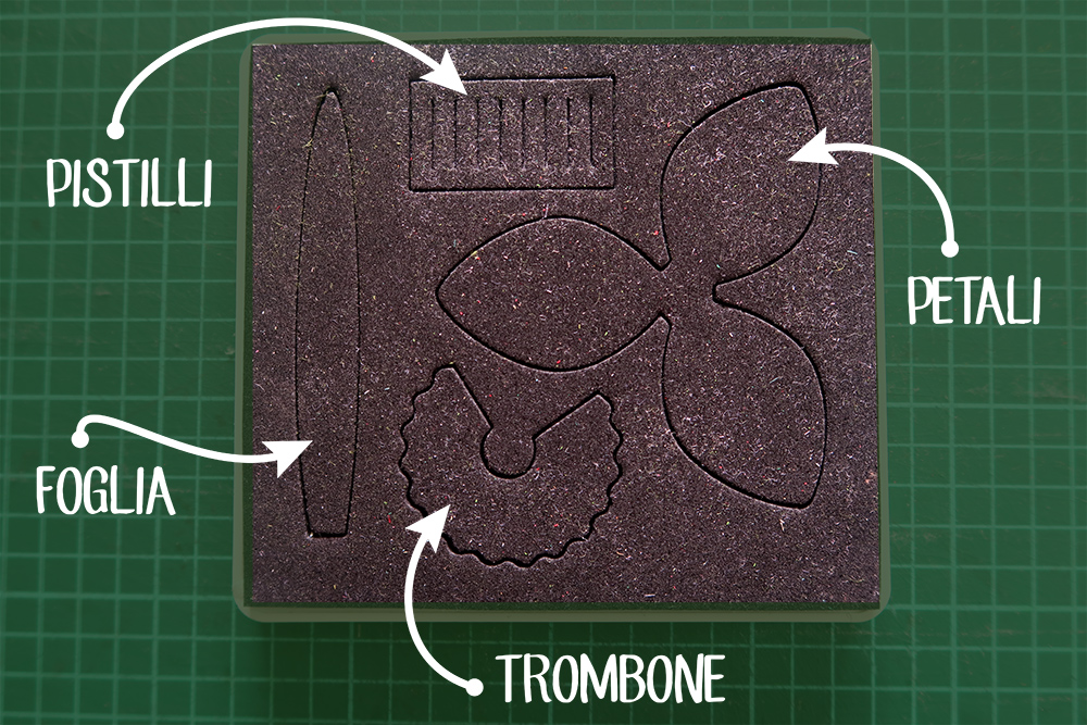 Una fustella per 4 fiori... o più