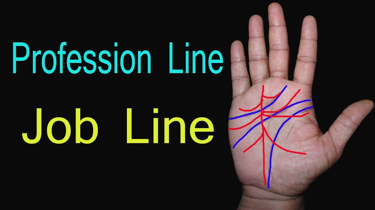 Hast rekha gyan in bengali - aimcaqwe