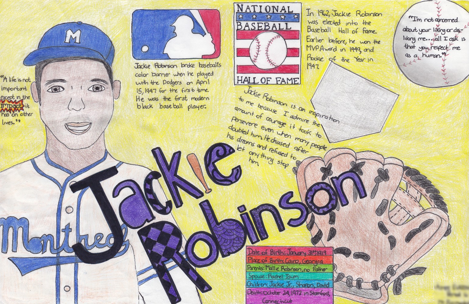 The Chronicles of Fuji: Saturday Night Five: Jackie Robinson Collectibles