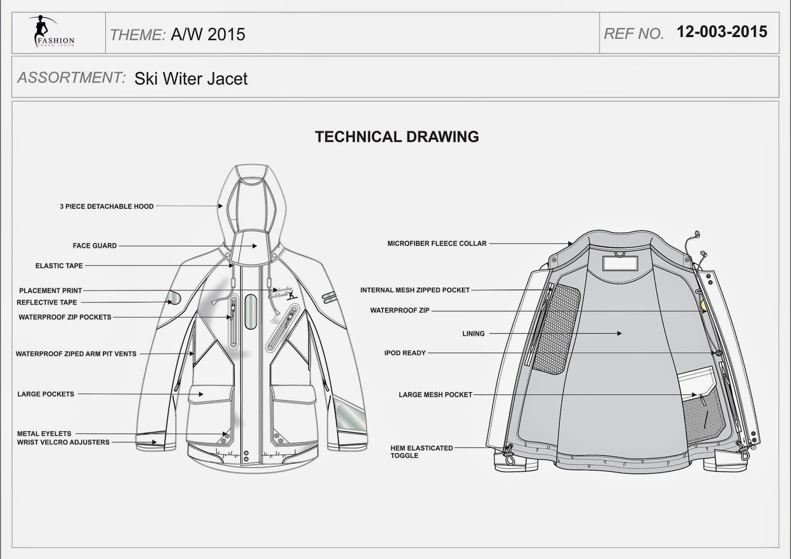 Projektowanie odzieży: Co to jest karta produktu?