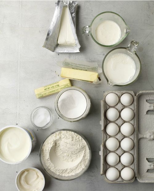 Bakers Bread: YEAST DOUGH PRODUCTION