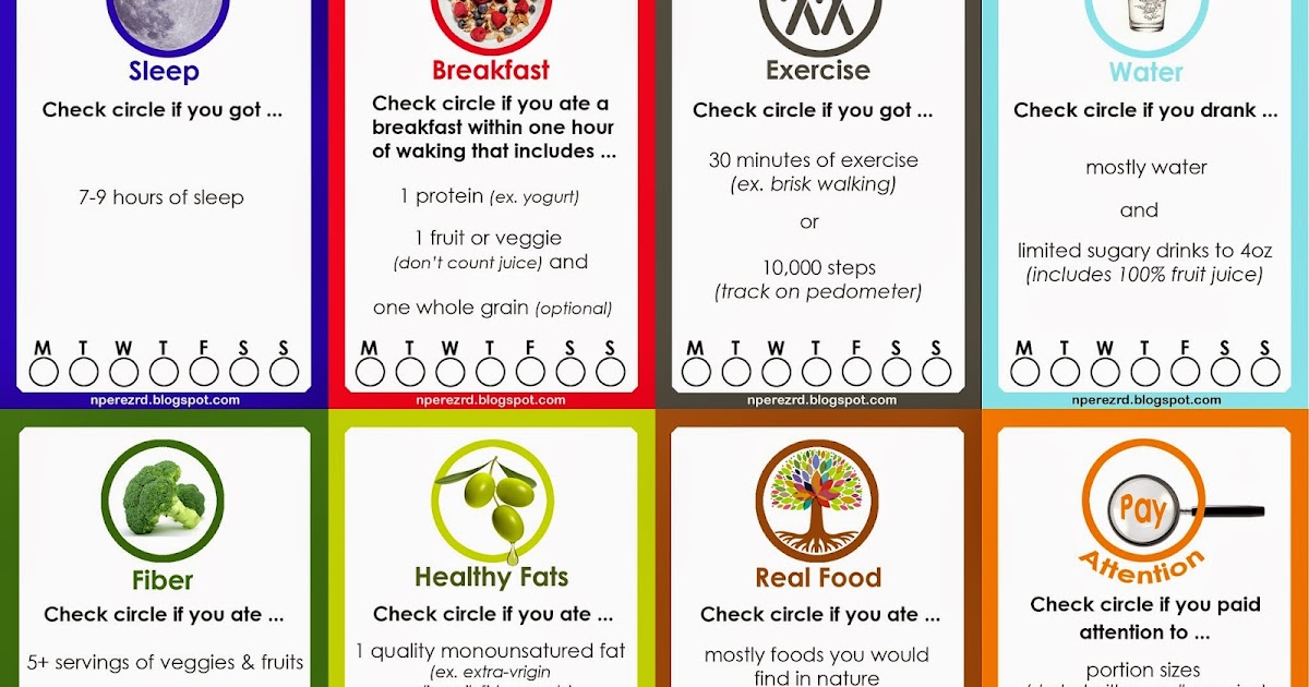 8 Habits to Health: 8 Habits to Health Weekly Points Tracker (Scroll ...