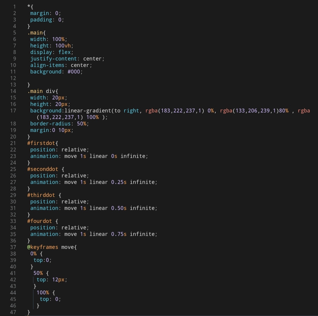 dot loader animation css -indicoderz