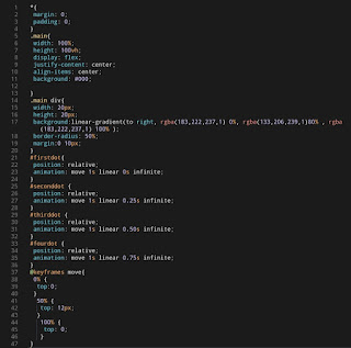 dot loader animation css -indicoderz