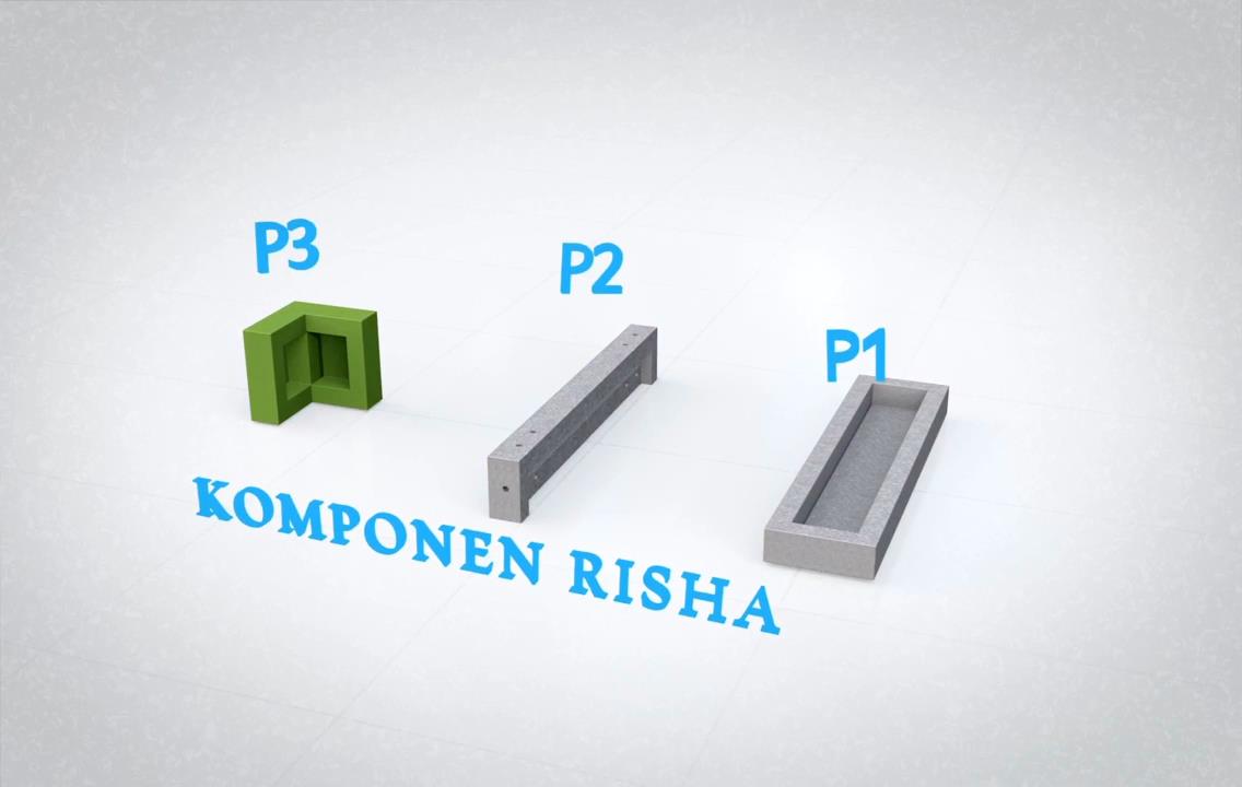 Rumah RISHA Semoga Bisa Menjadi Solusi Bagi Yang Kesulitan Pendanaan ...