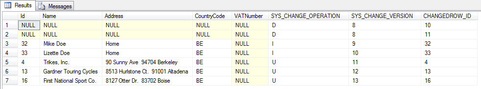 CodeTuning.NET: Sql Server: Change Tracking