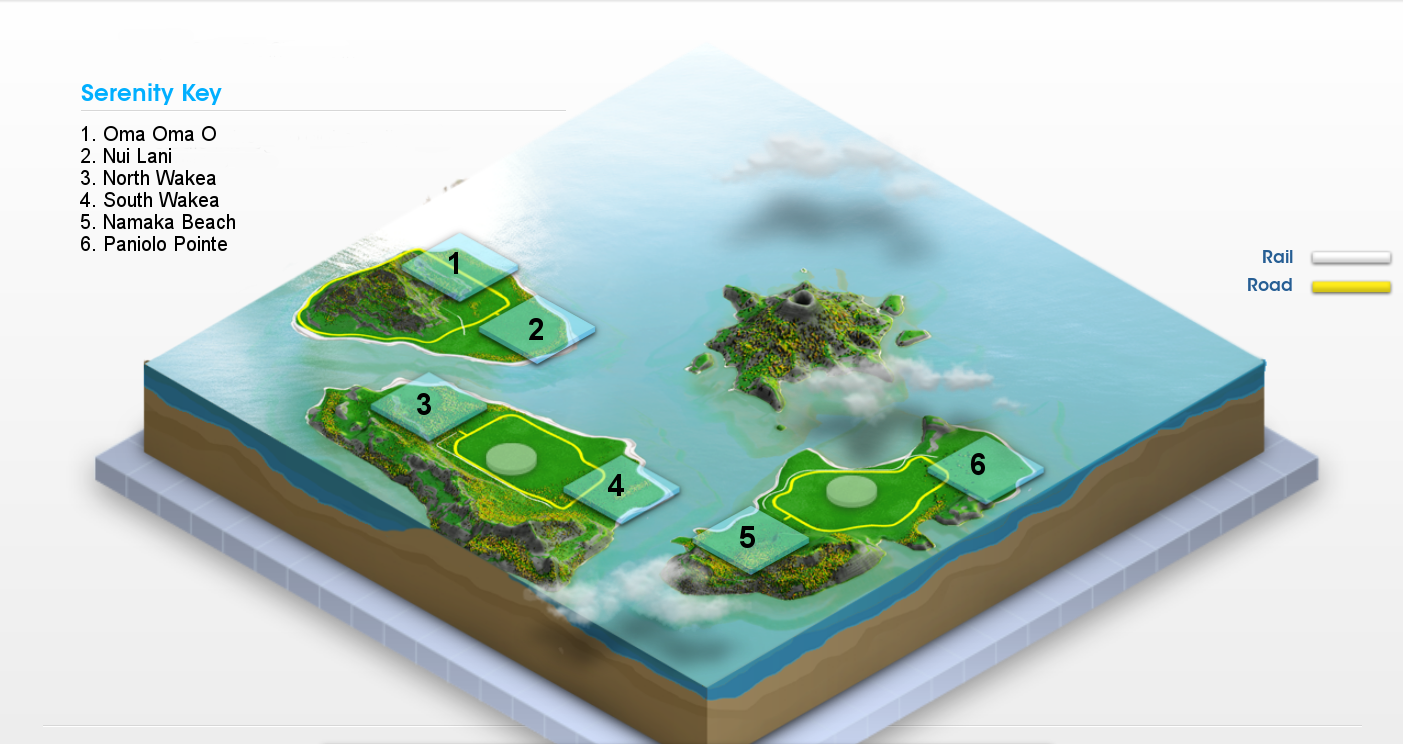 The Sim City Planning Guide: An Introduction To The New SimCity ...
