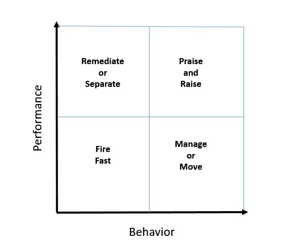 Claims Matters: 2017