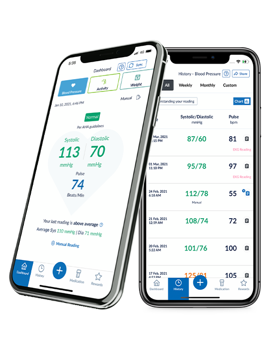 Monitoreo de Presion Arterial OMRON connect