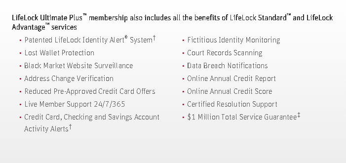 Inspired by Savannah: LifeLock Is There to Help Better Protect You and ...