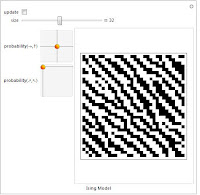 The Spline: Ising model simulation