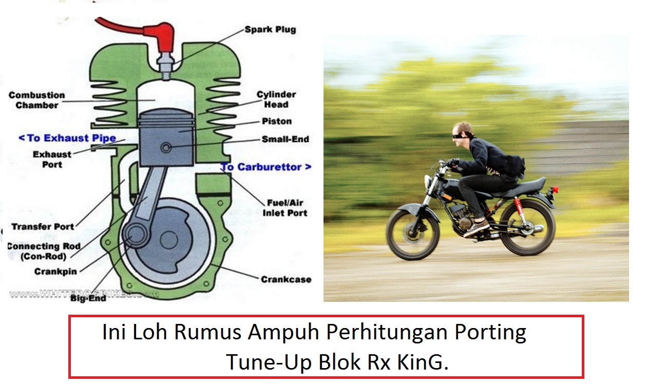 Ini Loh Rumus Ampuh Perhitungan Porting Tune-Up Blok Rx KinG. | RX KING ...