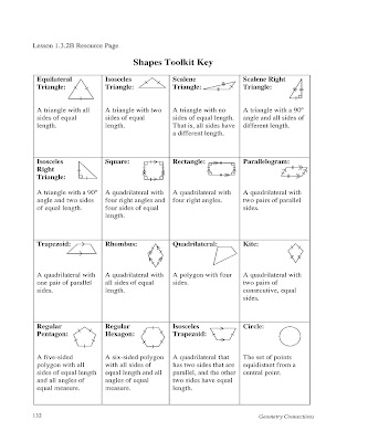 Ms. Liefland @ Harper Junior High: Week 4: Geometry