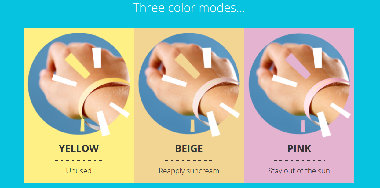 SmartSun Wristbands: The Handy UV Detectors Which Are Essential For ...