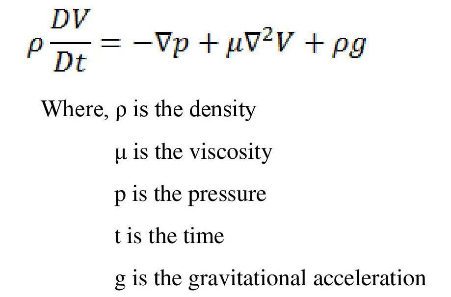 Chemical Engineering Techs: Chemical Engineering Equations