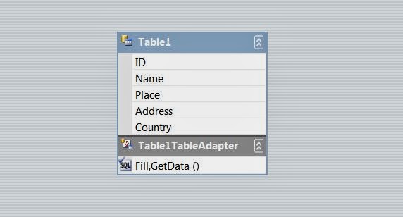 Create RDLC Reports Using Report Viewer in C# Create RDLC Reports Using Report Viewer in C#