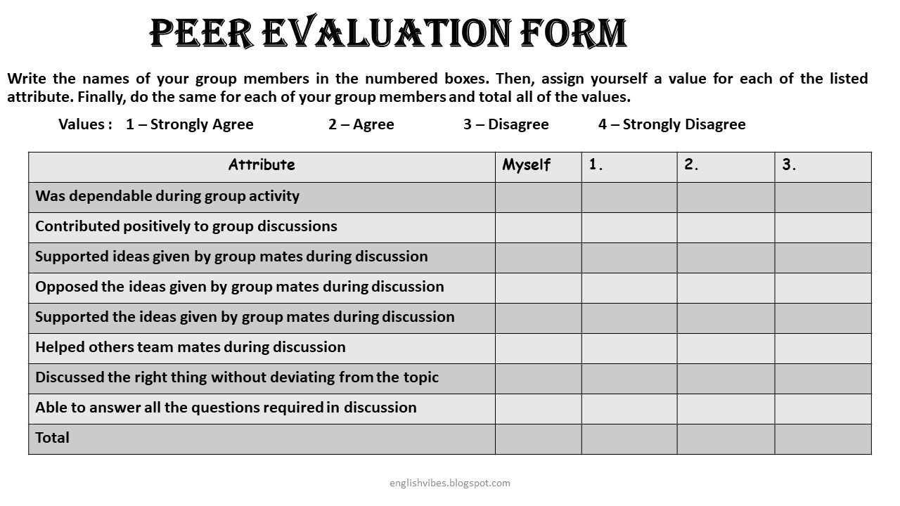 Peer Evaluation Questionnaire Peer Evaluation Questionnaire
