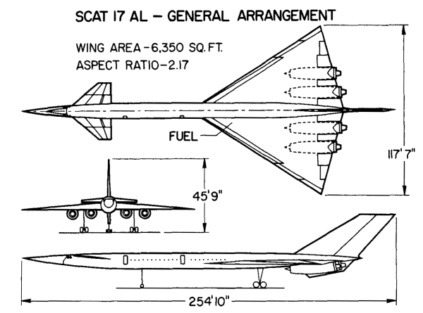 JaeSan's Aeronautics: Various SST project images