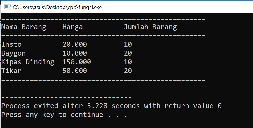 lengkap mengenai fungsi dan contoh program C++ - Belajar Bareng