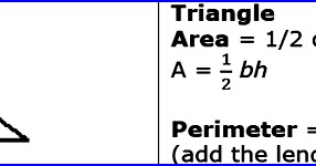 C++ Program to calculate the area and perimeter of the triangle ...
