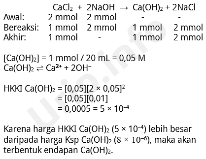 Pembahasan Soal Ksp dan Kelarutan Garam Sukar Larut 2021 Bagian-2 ...