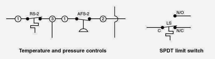 hvac float switch wiring diagram - Pansy Woerner