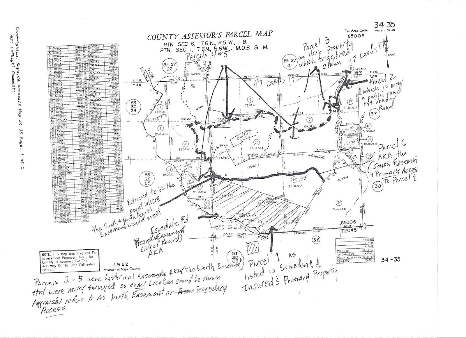 A Review of Claim Processing and My Lawsuit Against Fidelity National ...
