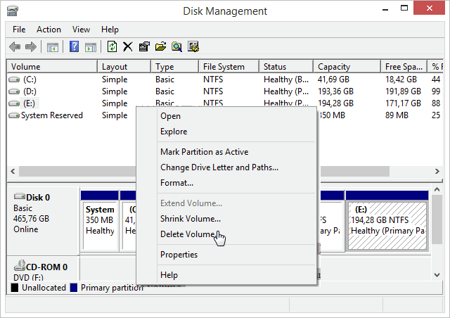 Menambah dan Menghapus Partisi Hardisk | Mikirbae.com