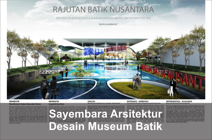 Desain Museum Batik Karya Sayembara Arsitektur - Arsimedia