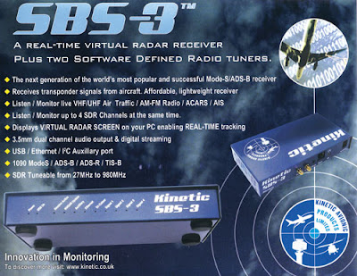 BLOG de EB1HYS Op. RUBEN / RADIOAFICIÓN: SBS-3, UN NUEVO RADAR