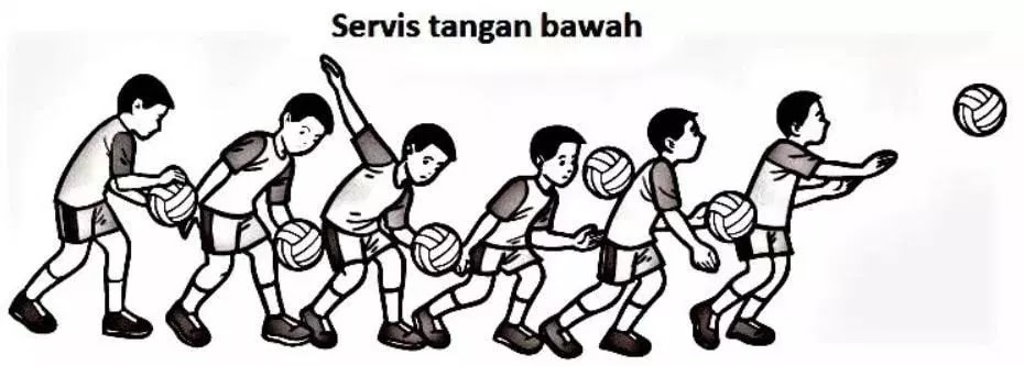 JENDELA ILMU PENDIDIKAN JASMANI, OLAHRAGA DAN KESEHATAN