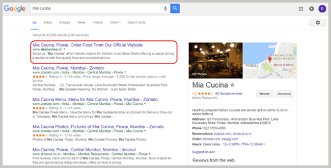 6 Ways to Leverage Your Google+ Presence to Promote Your Business ...