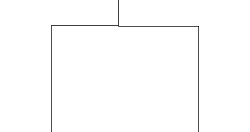 C++ Stream classes Structure ~ Code Vidyalay