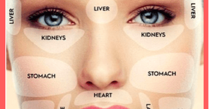 Daily Health Advisor : INCREDIBLE FACE MAP: What Is Your Face Trying To ...