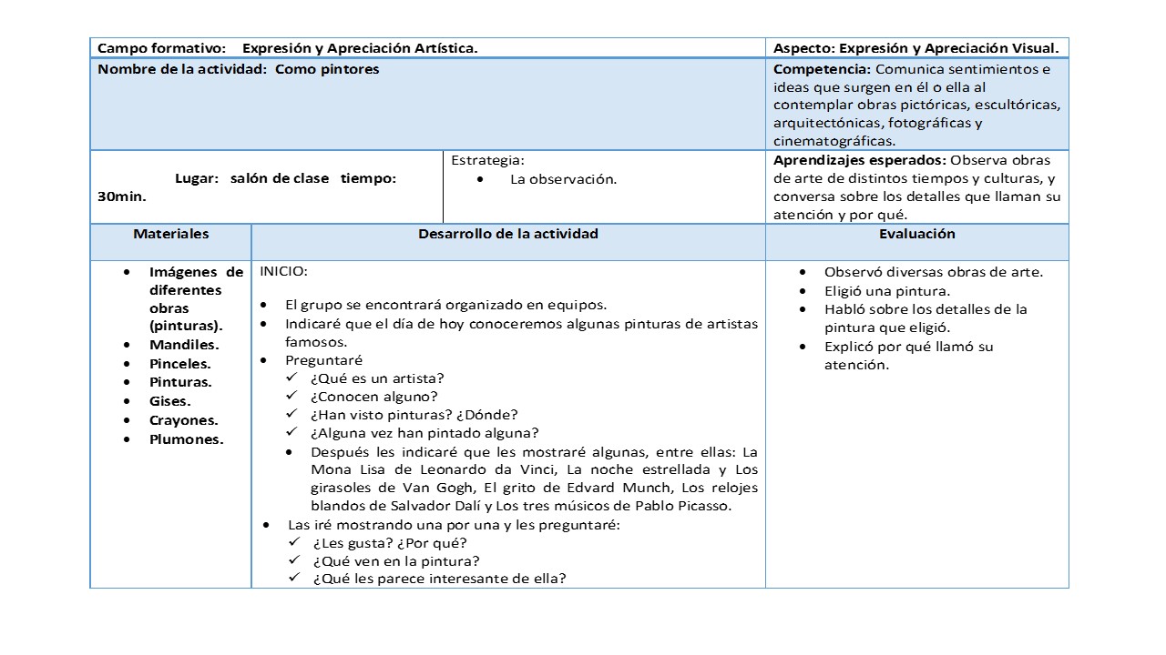 Educación Artística( artes visuales y teatro): Planeaciónes de ... Educación Artística( artes visuales y teatro): Planeaciónes de ...