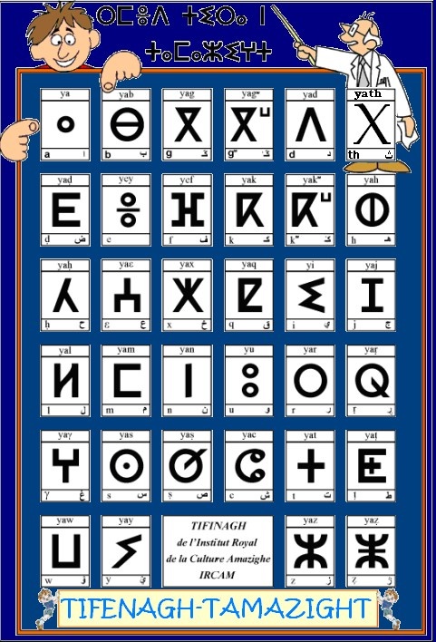 Letters written language Tamazight Tifinagh ~ Tamazight