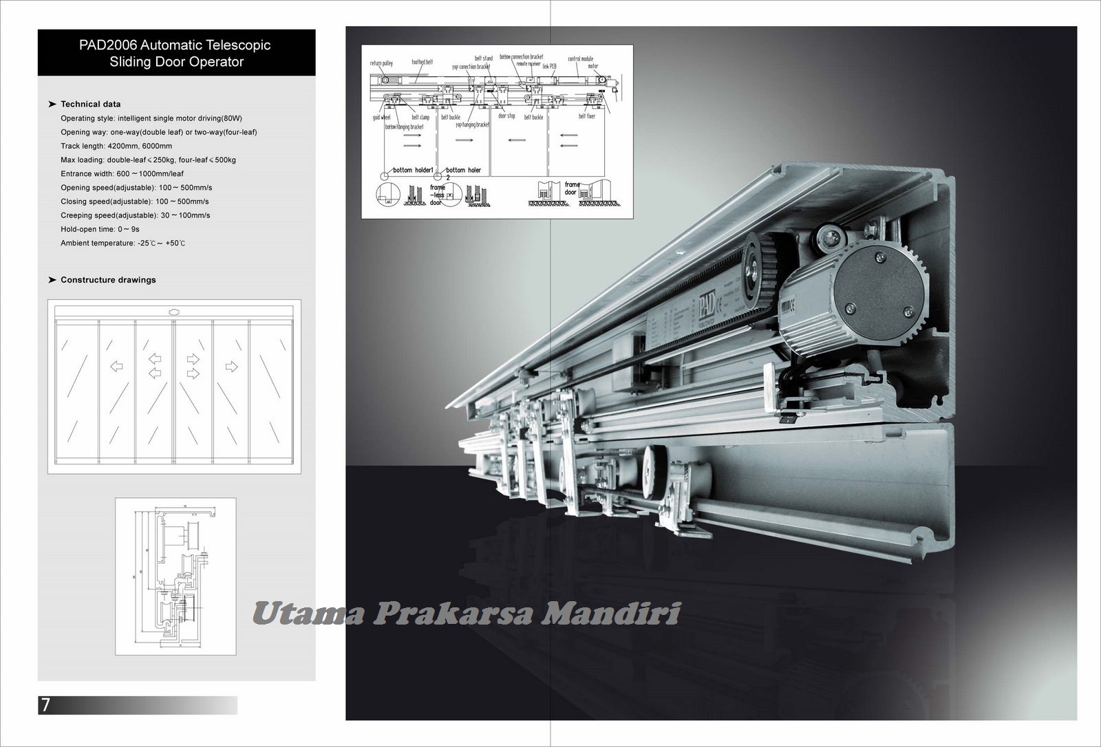 Pintu Gerbang Otomatis: Pintu Automatis