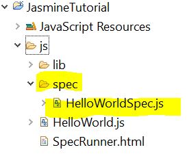 Andy's Blog: Basic introduction of JavaScript testing framework Jasmine ...