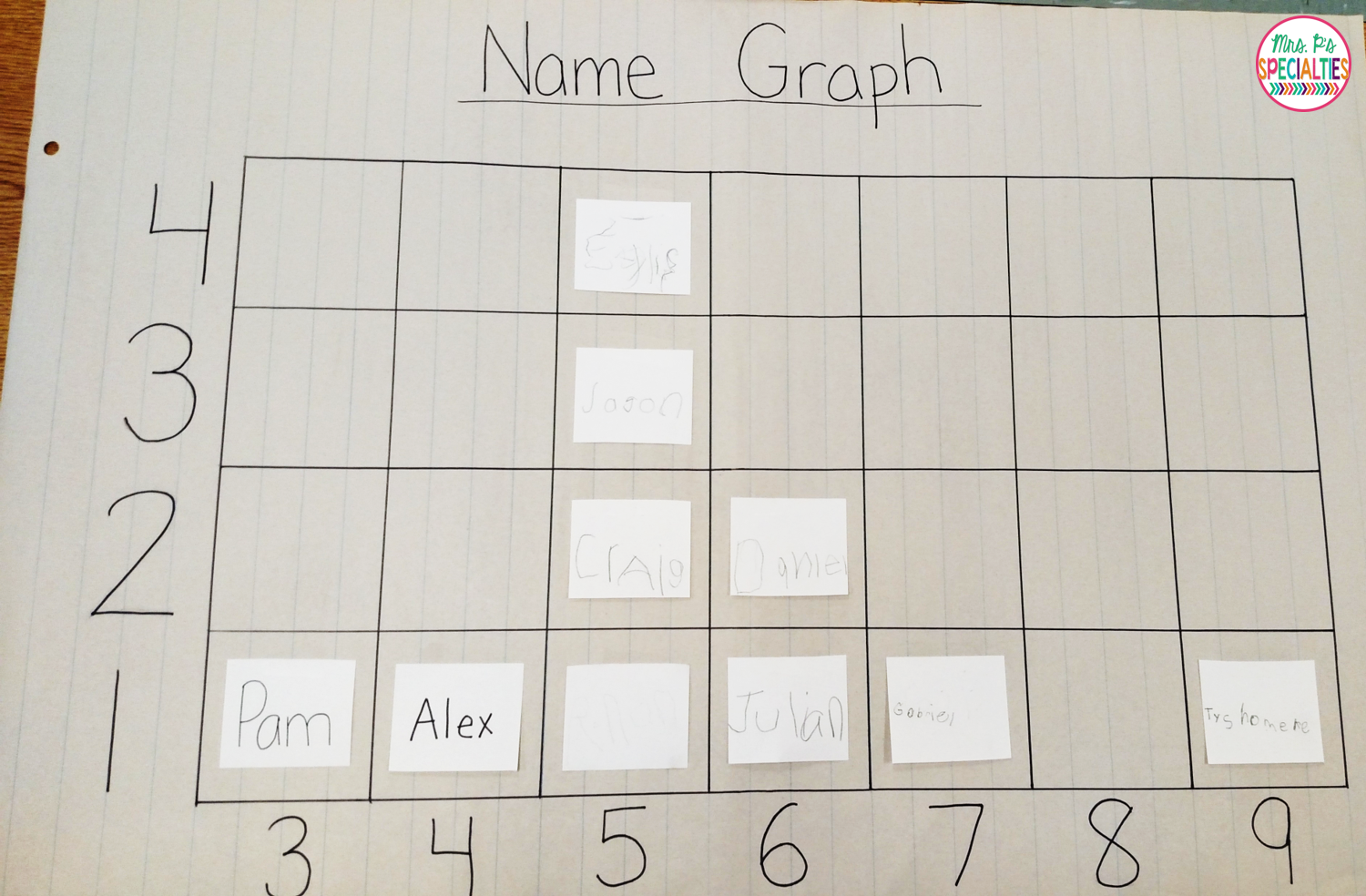 Hands On Tasks To Build Number Concept · Mrs. P's Specialties