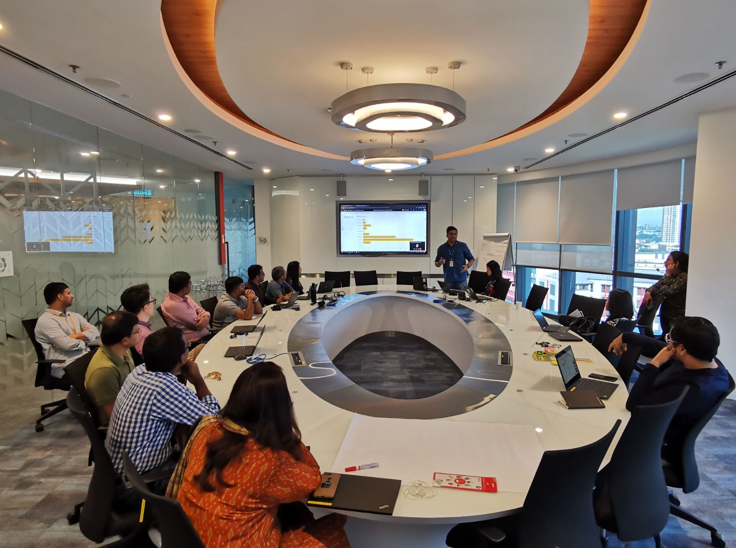 How Our Team Close Program Increment via SAFe Inspect & Adapt Workshop ...