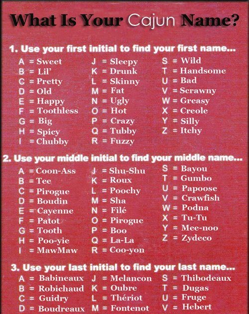 PopQuizfFunPalace: What is your Cajun name?
