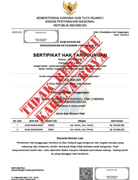 Apa itu Roya, Bagaimana Cara Mengurus dan Berapa Biayanya?