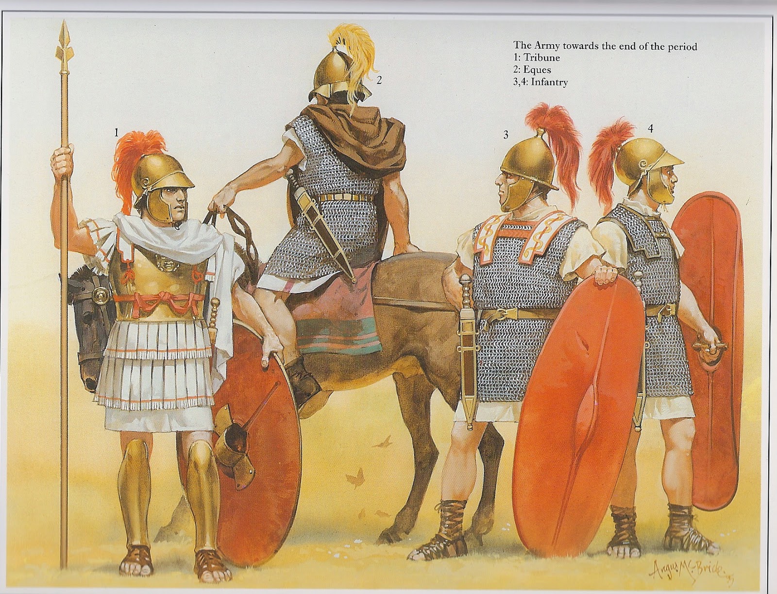 Black Powder Games: Republican Roman Principes