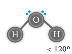 A Quimicoteca: Da geometria molecular