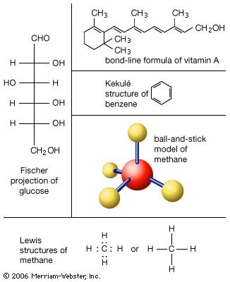 Chemistry Notes and Articles: Kekulé and Non-Kekulé Structures