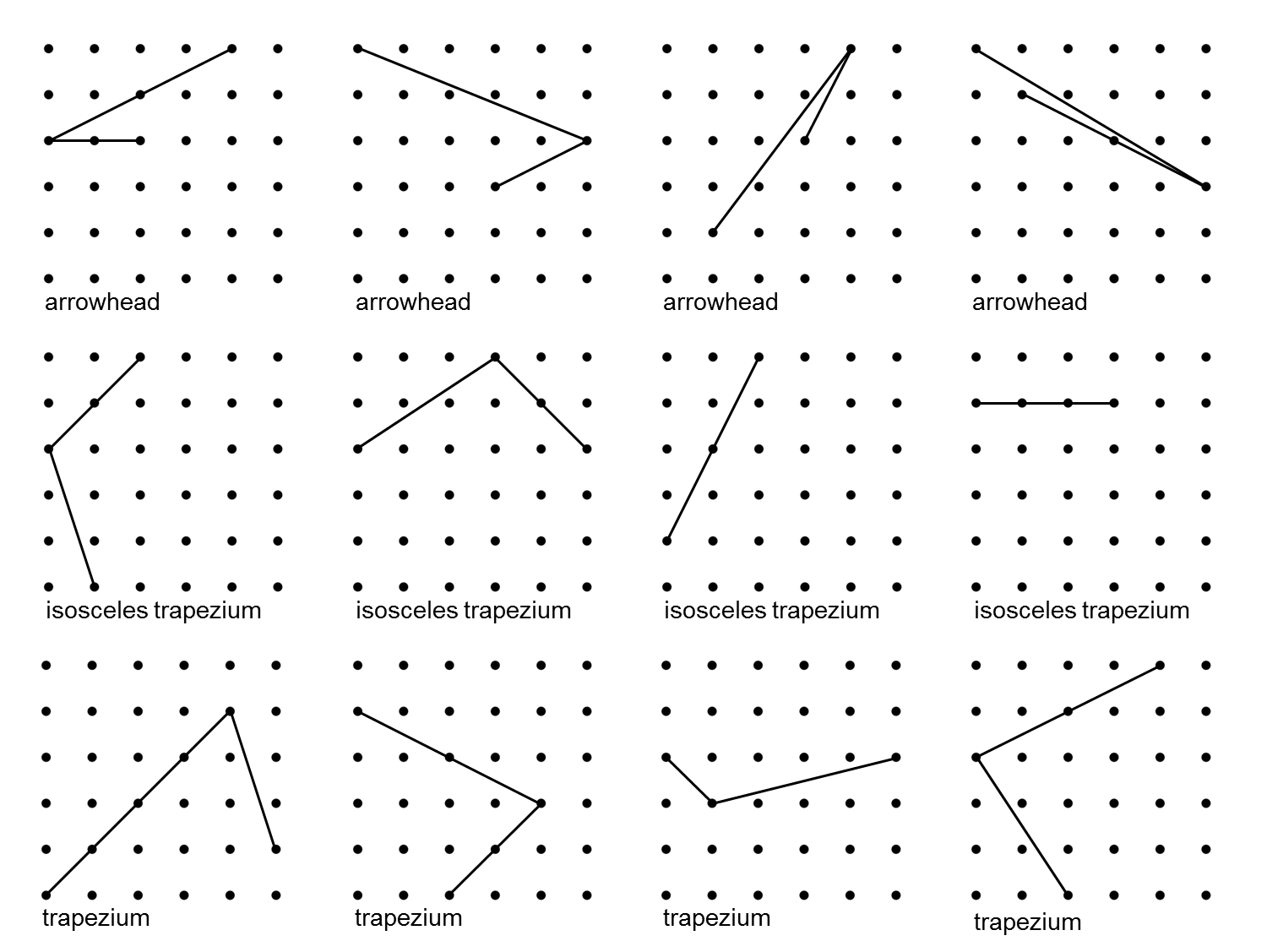 MEDIAN Don Steward mathematics teaching: quadrilaterals on a 6 by 6 ...